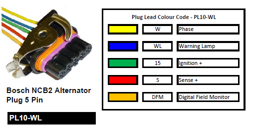 5 Pin Alternator Repair Plug Bosch Ncb2 24V W/Lead Lorry Bus Mure Pl10 ...